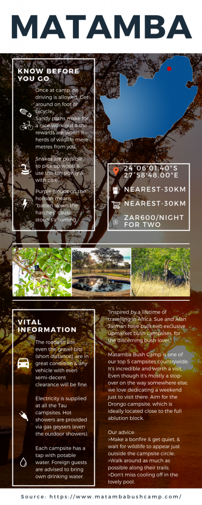 7 Reasons Why … Matamba Bush Camp – Jozi Food Whore